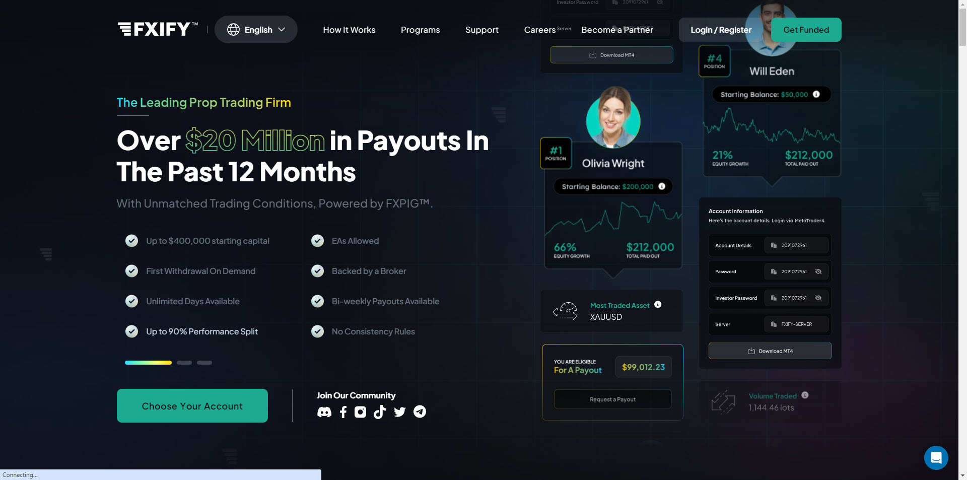 Fxify review & ervaringen (2024): alles wat je moet weten!